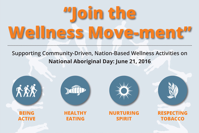 FNHA Featured Photos - FNHA-2016-Day-Of-Wellness-Poster-Slider